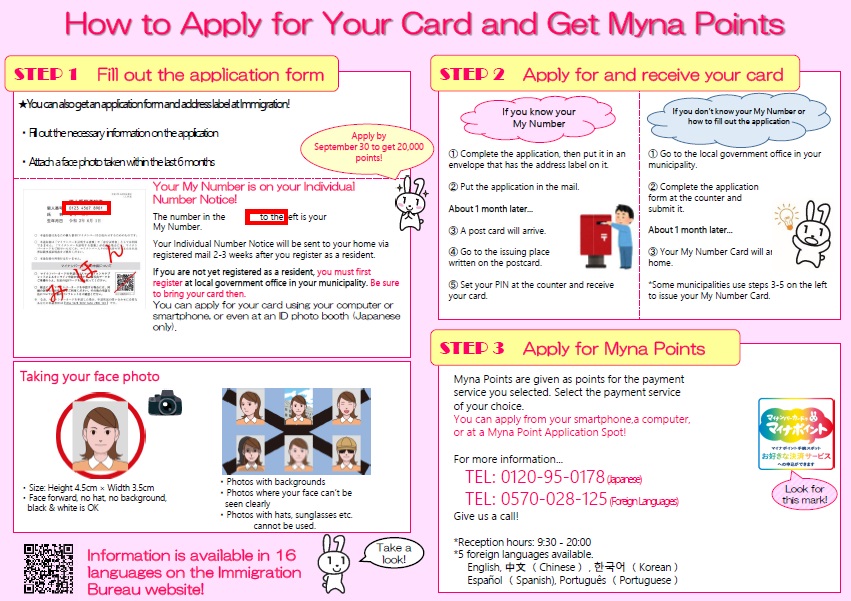 My Number Card | Kochi Consultation Center for Foreign Residents